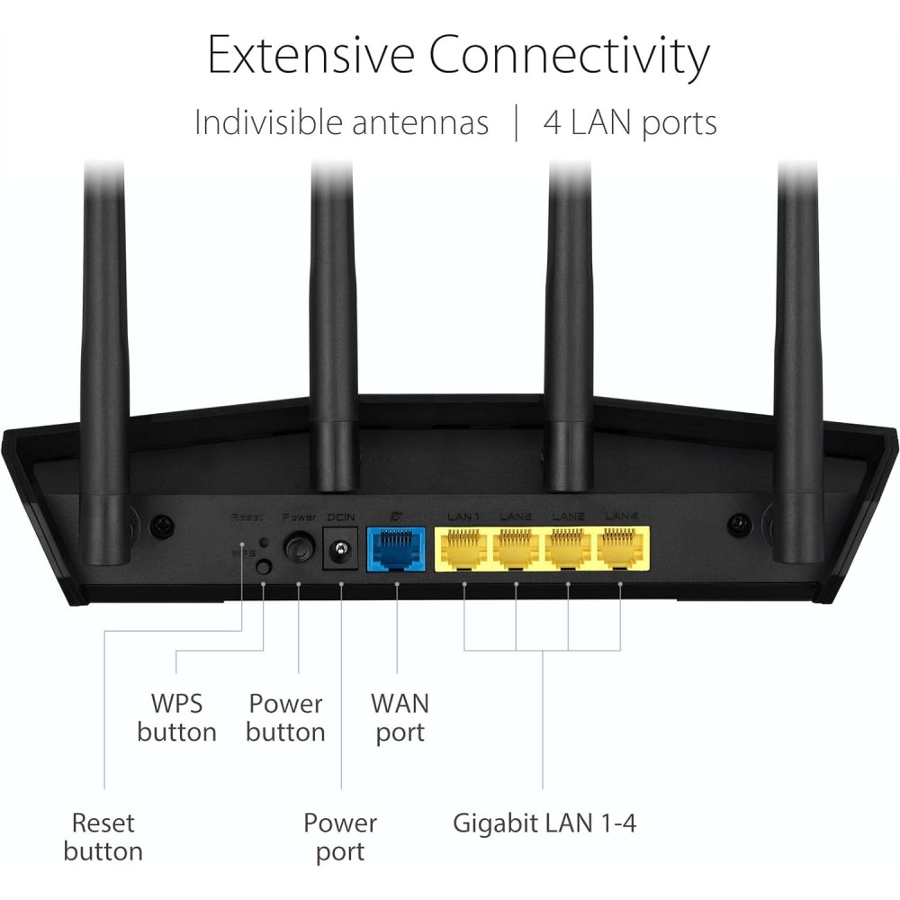 Asus RT-AX57 (AX3000) Dual Band WiFi 6 Extendable Router